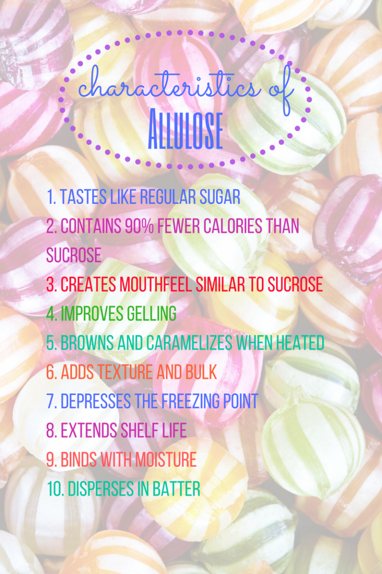 Allulose: A Multi-Functional Low-Calorie Sugar - Allulose
